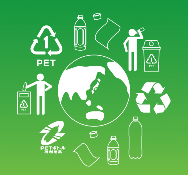 SDGs 再生PET - ZHEi
